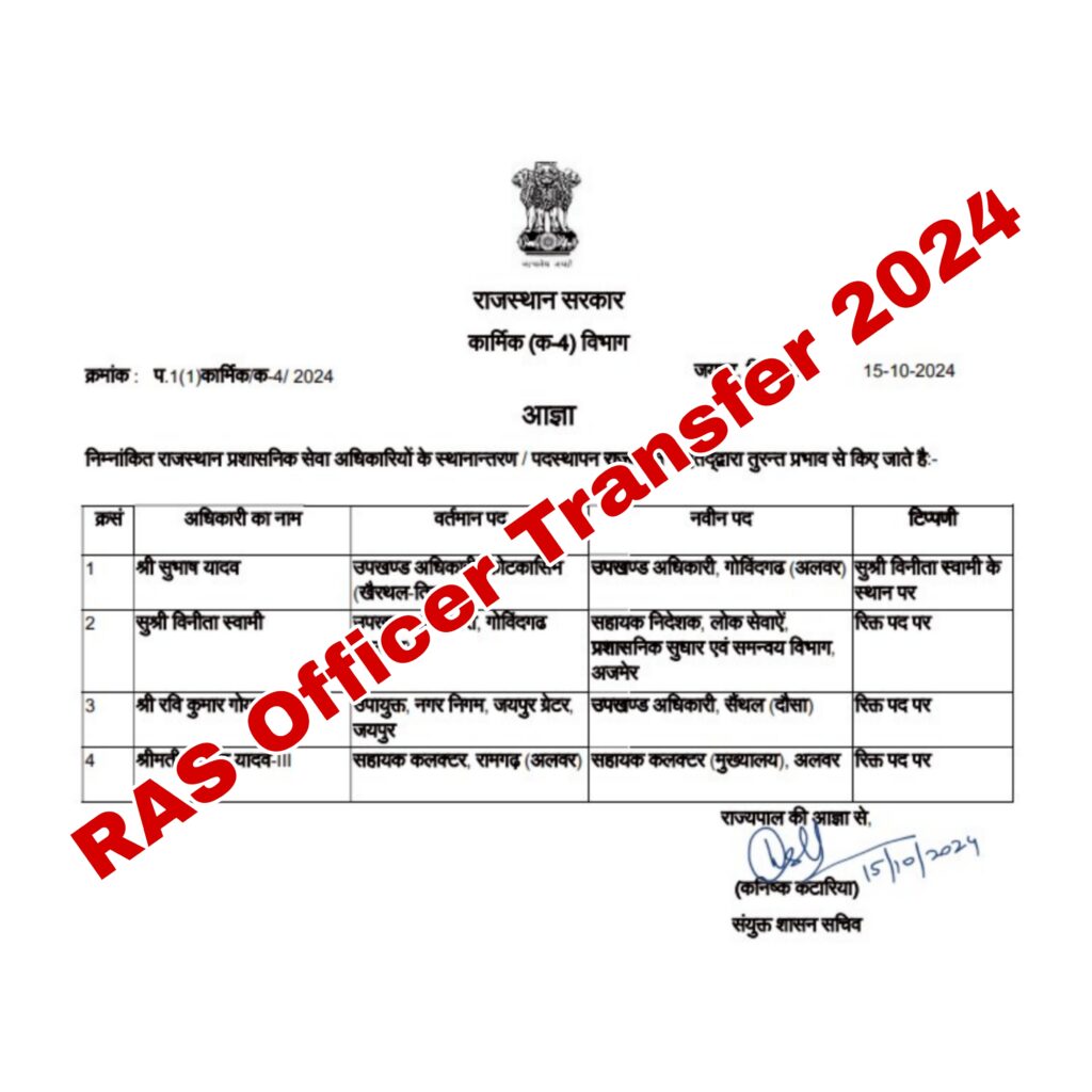 RAS Officer Transfer 2024: 4 अधिकारियों के तबादले, 15 दिनों में बड़े ...